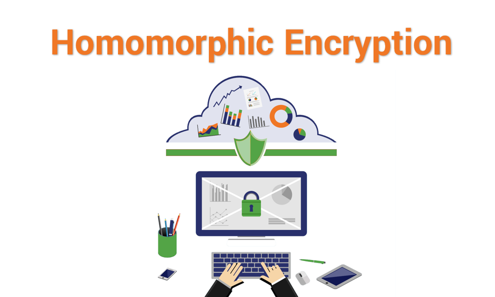 Homomorphic Encryption 101 A Disruptive Technology ETDAB homomorphic-encryption-101-a-disruptive-technology-etdab